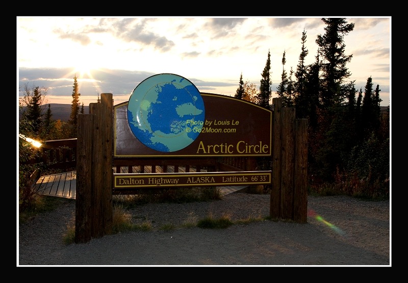 Arctic Circle Sign